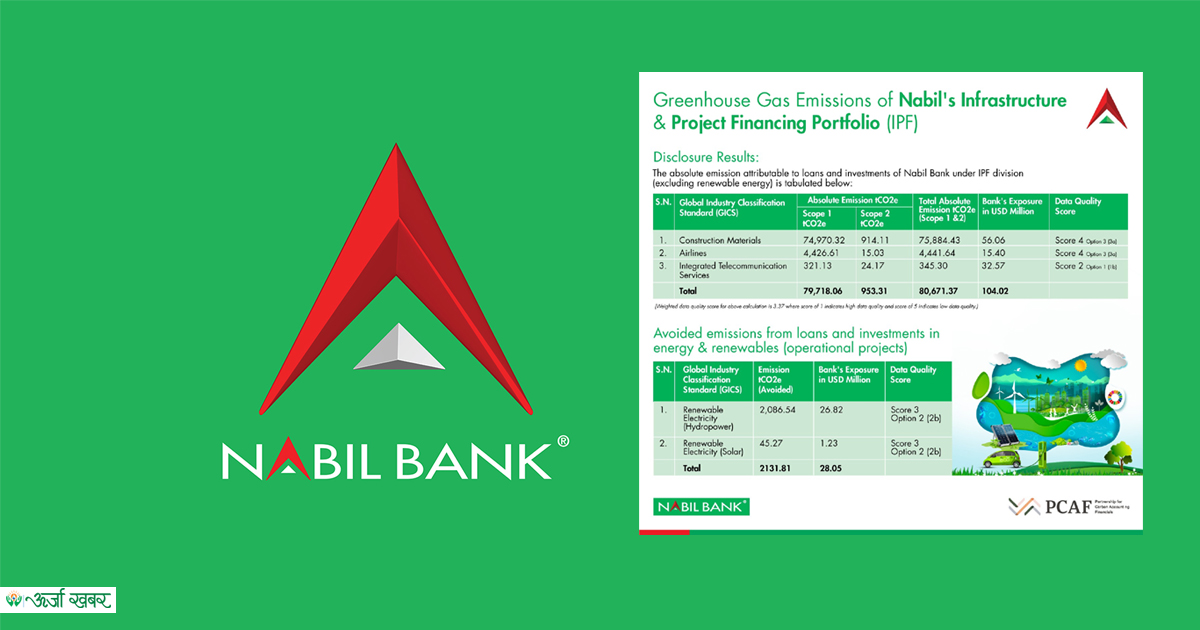 Nepal's First Energy Based News Portal